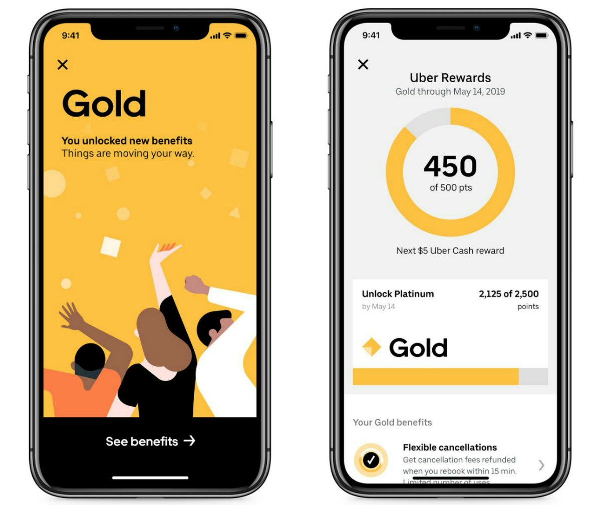 Uber's New Rewards Program Will Justify Your Ride & Food Ordering Habit