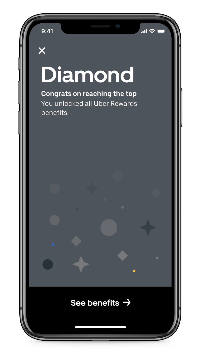 What Is Uber's Rewards Program? You Can Earn Points With Every Trip You ...