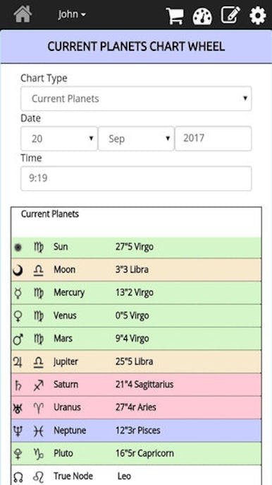 5 Astrology Apps To Read Your Birth Chart On That Will Help You Learn ...