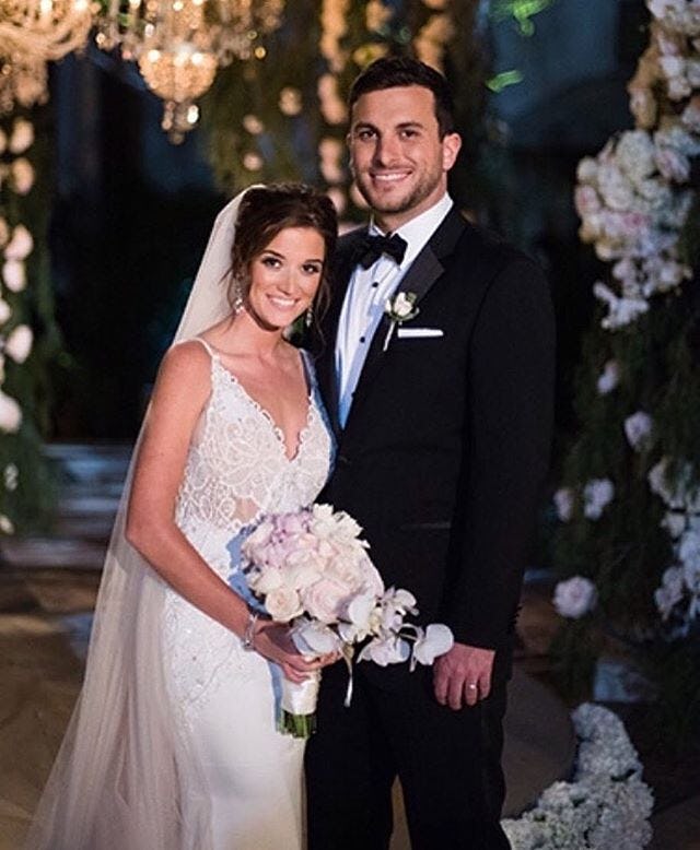 Jade Roper & Tanner Tolbert's Body Language Basically Looks Like A ...