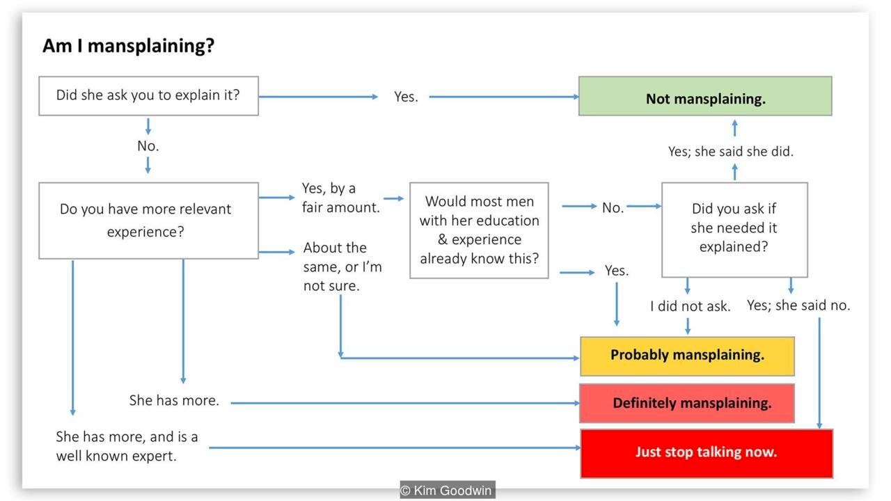 This Mansplaining Chart Is Absolutely Heroic & Can Be Sent To Anyone ...