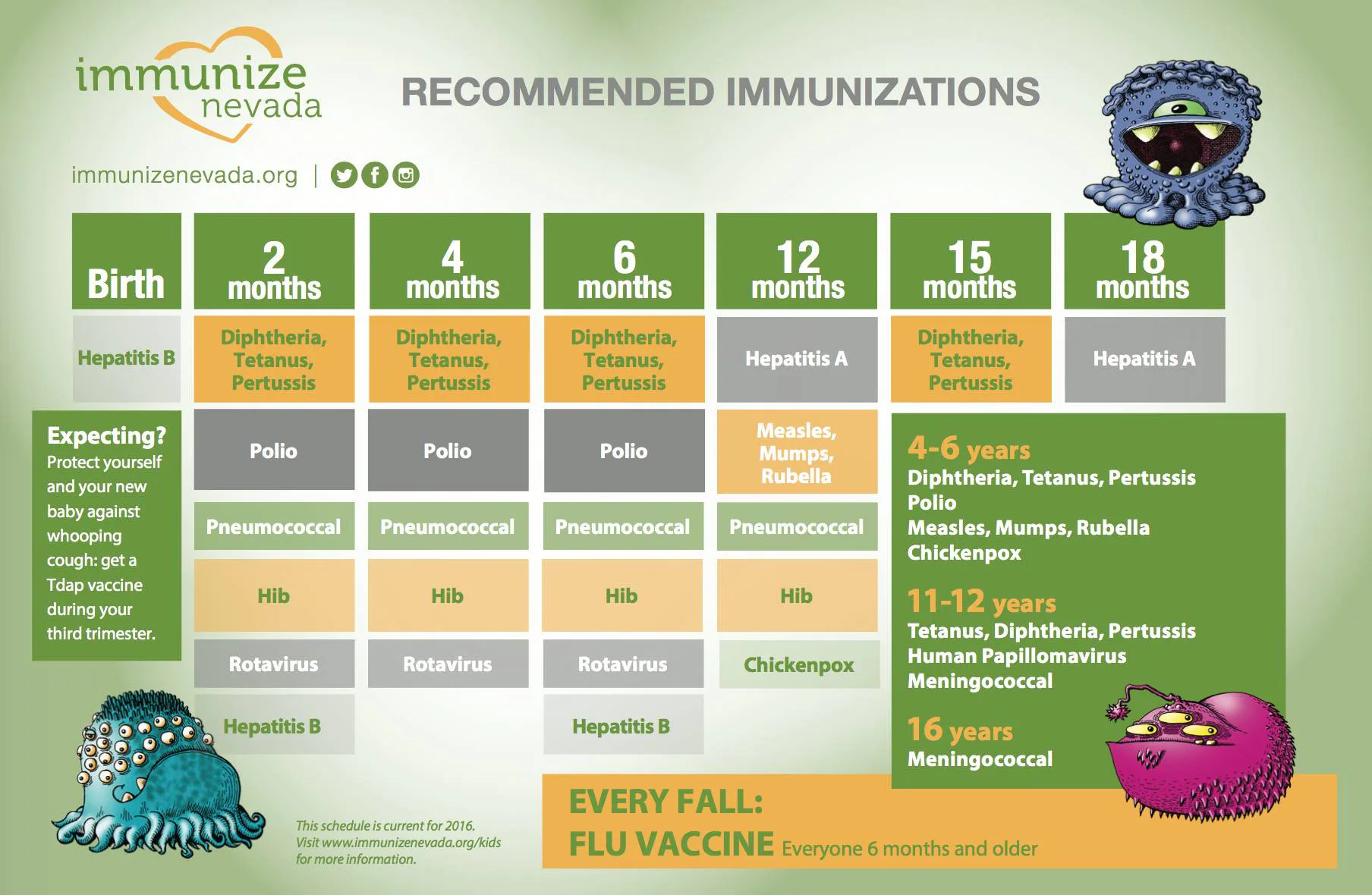 5 Studies About Vaccinations From 2018 That Every Parent Needs To Read