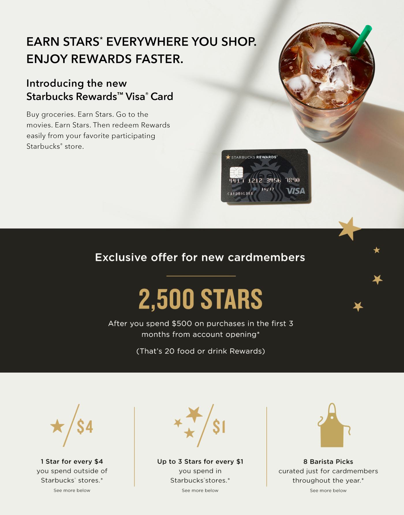 How To Apply For Starbucks' Rewards Visa Card If You're A Dedicated ...
