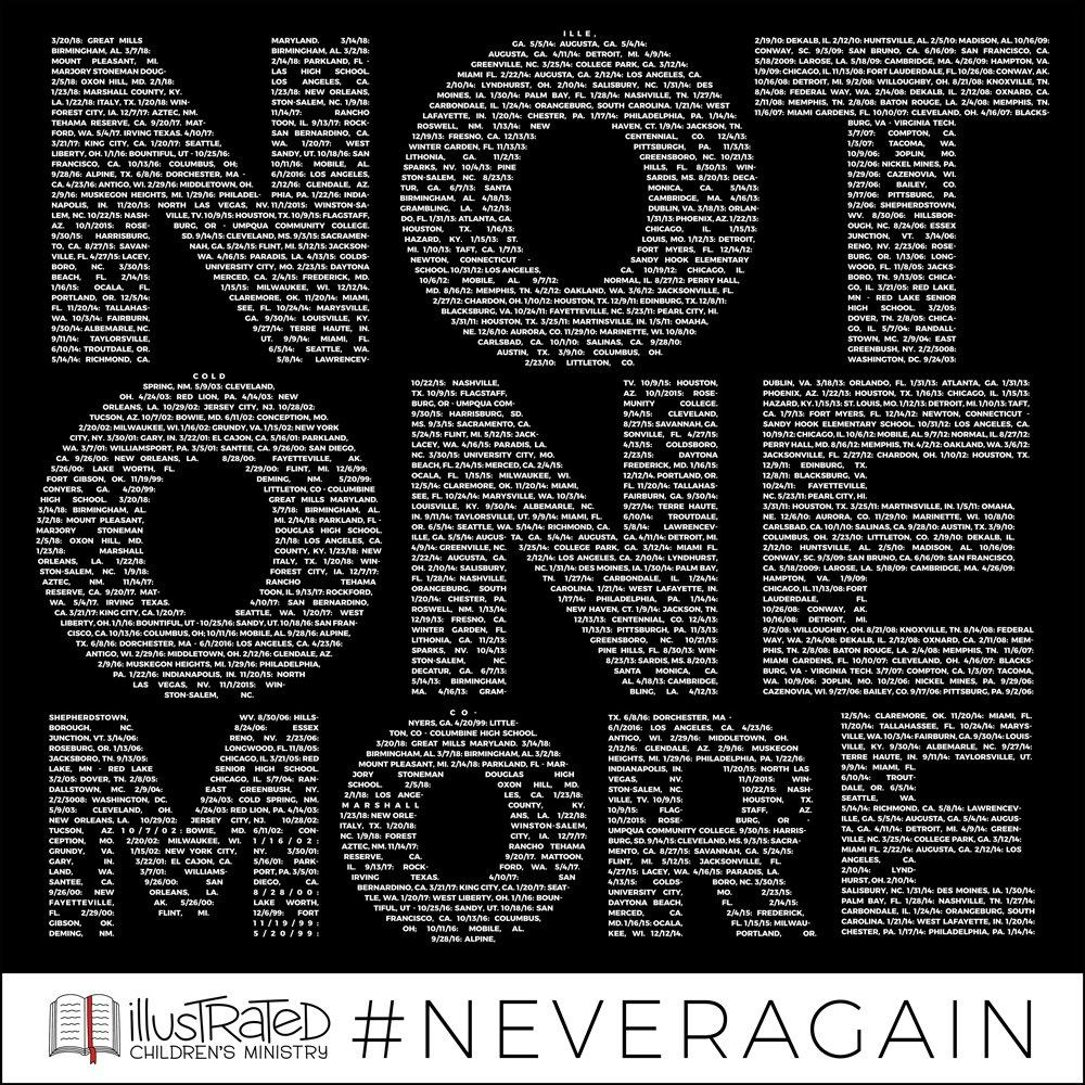 13 Gun Violence Protest Sign Ideas To Use At March For Our Lives