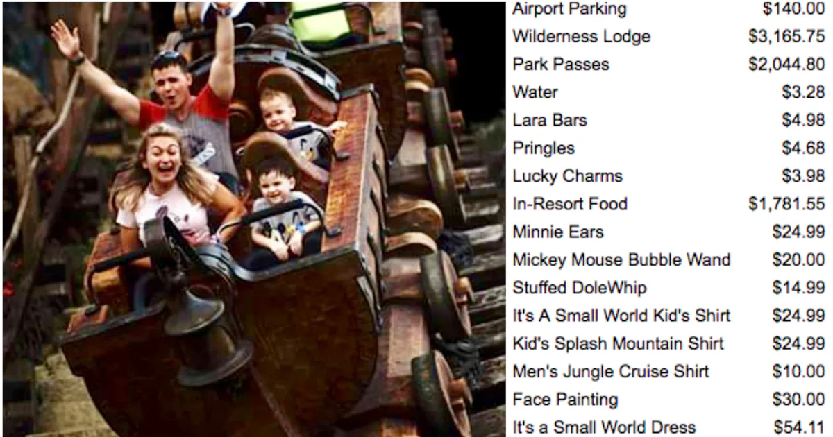 How Much A Disney World Trip Really Costs For A Family Of Four How Much A Disney World Trip Really Costs For A Family Of Four