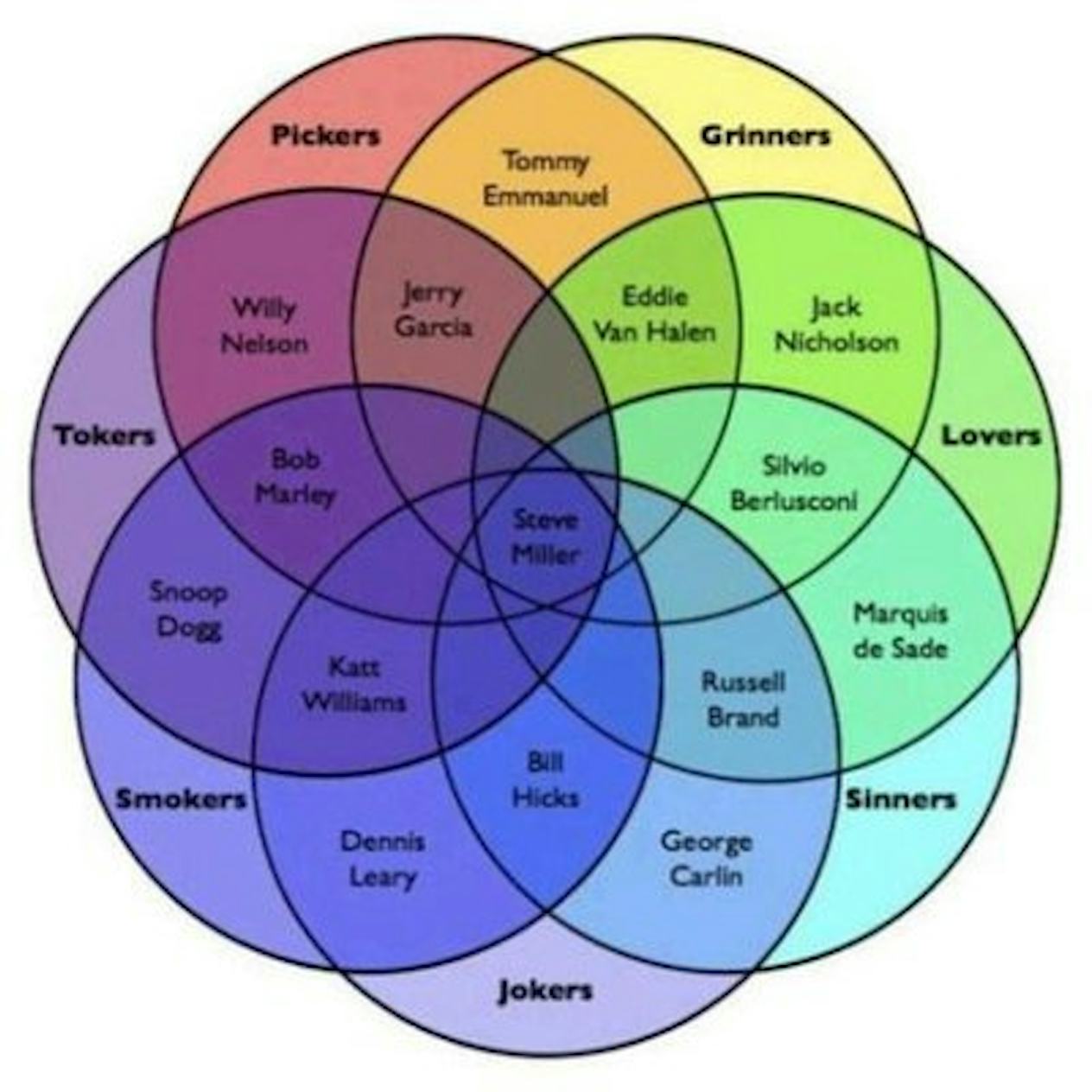 32 Weirdest Things People Misunderstood As Kids, According To Twitter