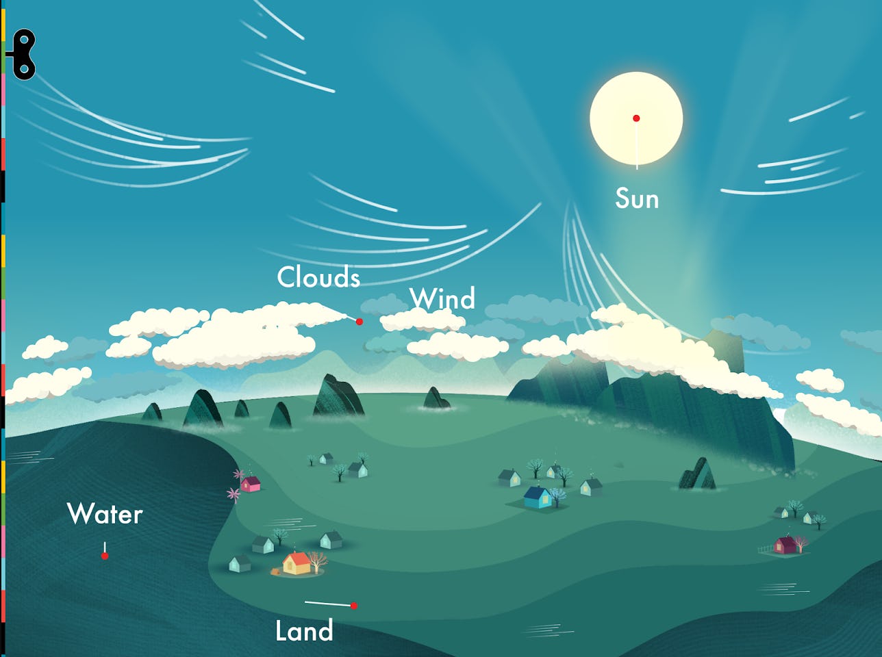 9 Best Science Apps For Kids, That'll Make You Want To Offer Them Even ...