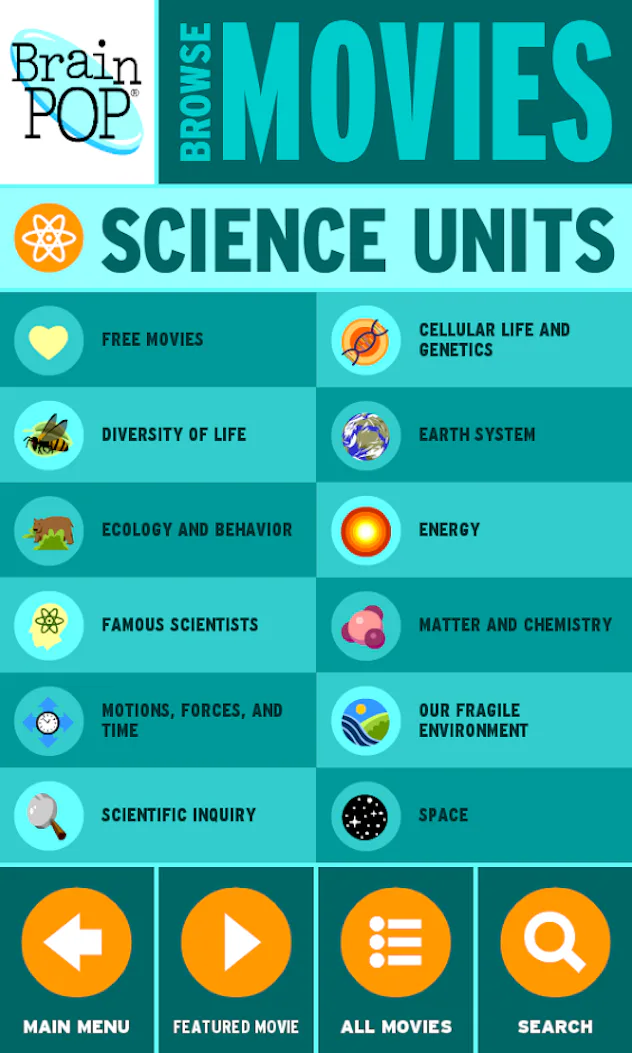 9 Best Science Apps For Kids That ll Make You Want To Offer Them Even 9 Best Science Apps For Kids That ll Make You Want To Offer Them Even