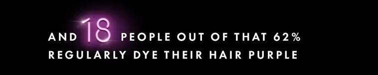 We Asked 305 Women To Tell Us About All The Ways They "Fake" Their ...