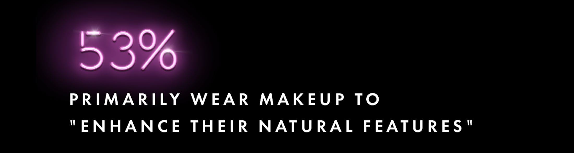 We Asked 305 Women To Tell Us About All The Ways They "Fake" Their ...