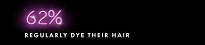 We Asked 305 Women To Tell Us About All The Ways They "Fake" Their ...