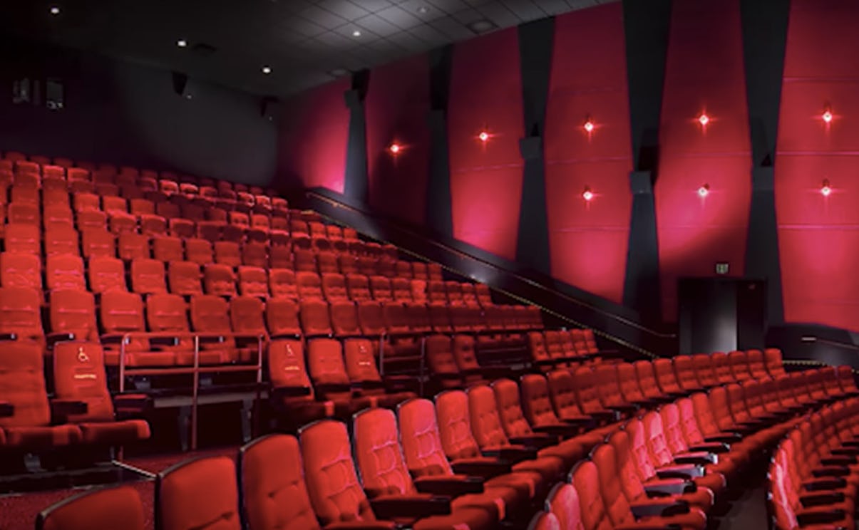 Do We Need A PG-15 Rating? Researchers Think It Could Be Useful