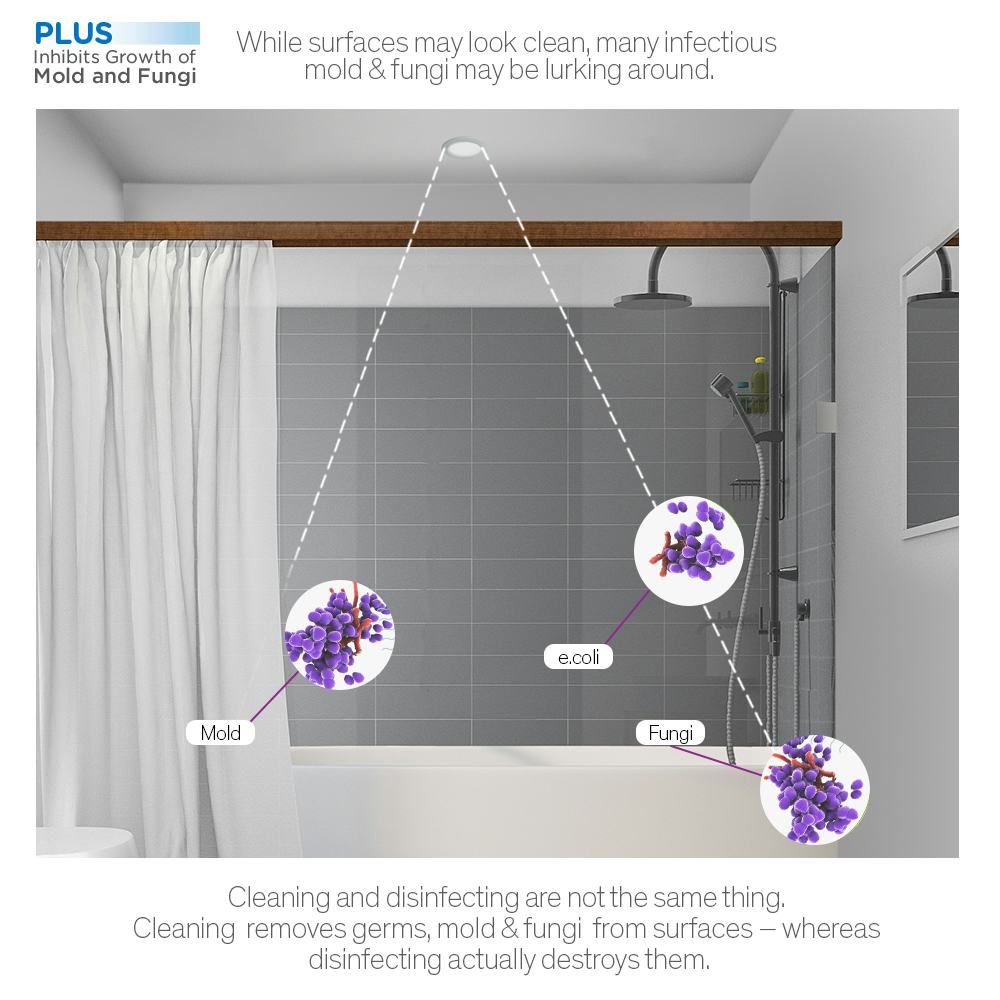 This LED Light Disinfects Your Shower For You, & It's Going To Make ...