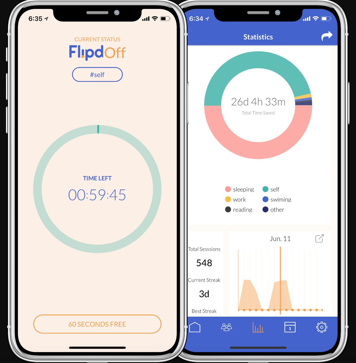 7 Apps For Smartphone Addiction, Because It's A Very Real Problem