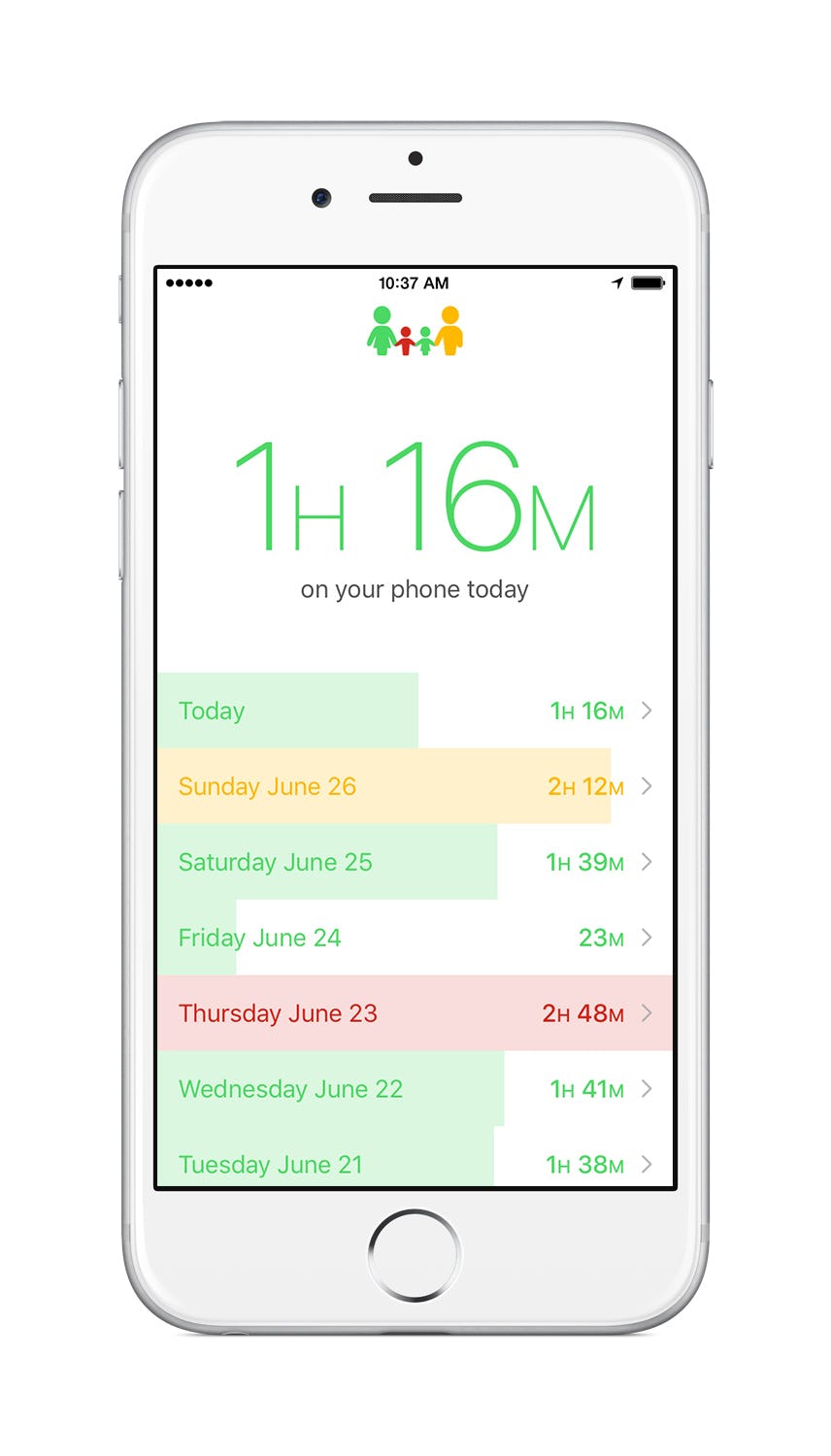 7 Apps For Smartphone Addiction, Because It's A Very Real Problem
