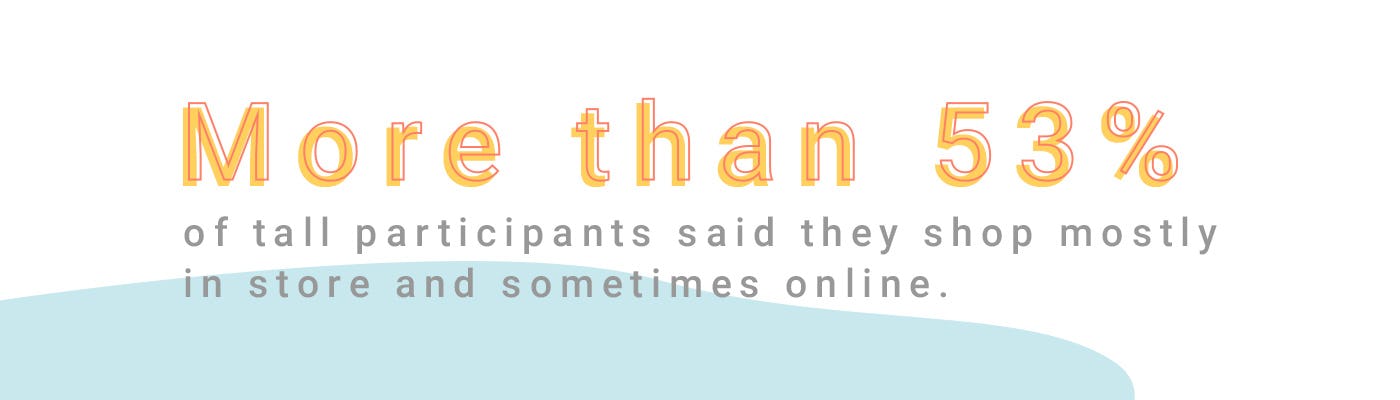 We Talked To 69 Tall People About Shopping For Clothes That Actually Fit