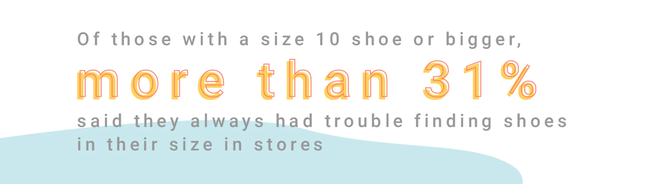 The Absolute Best Places To Find Shoes A Size 10 Or Over, According To ...