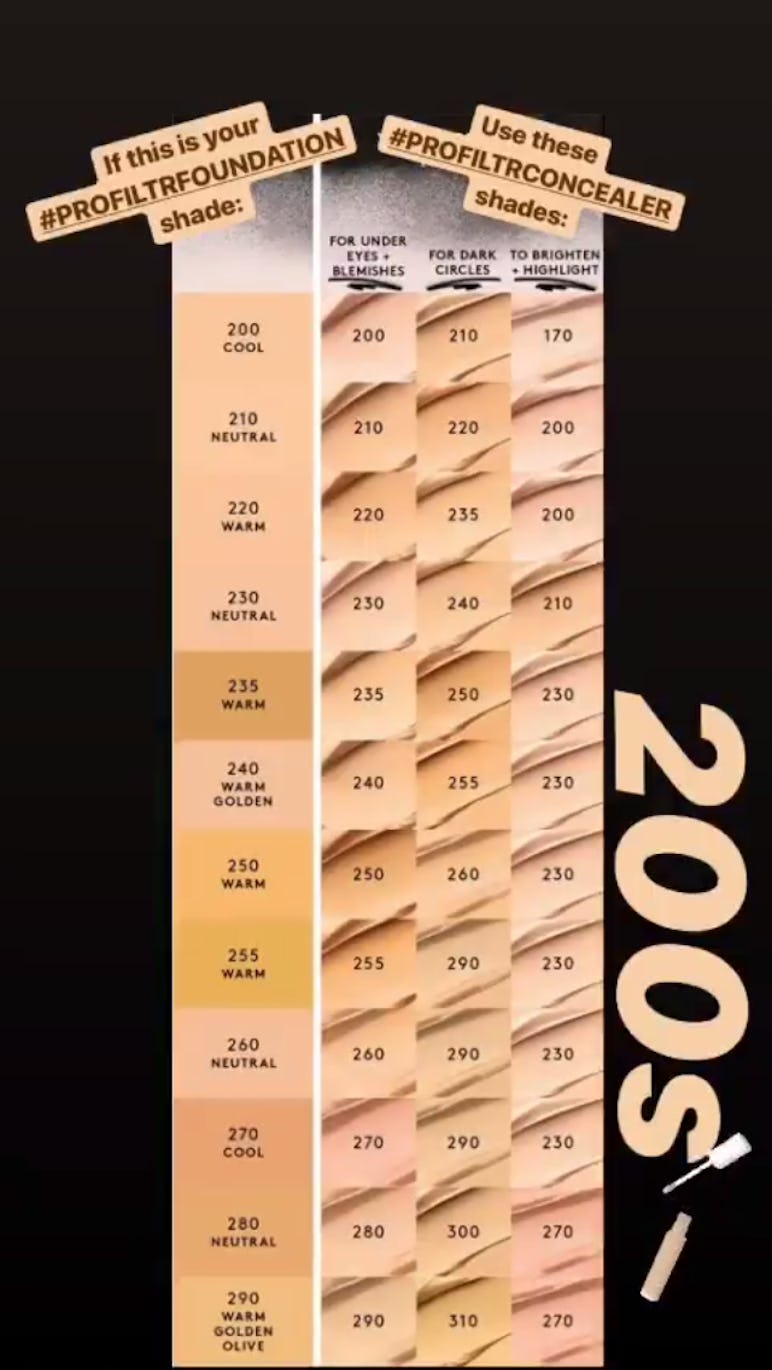 How To Find Your Shade Of Fenty Beauty's Pro Filt'r Concealer For ...