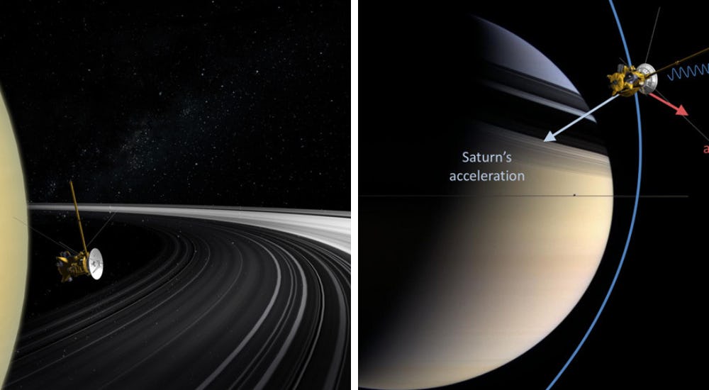 Saturn’s Rings Didn’t Always Exist, New Observations Show, & Space ...