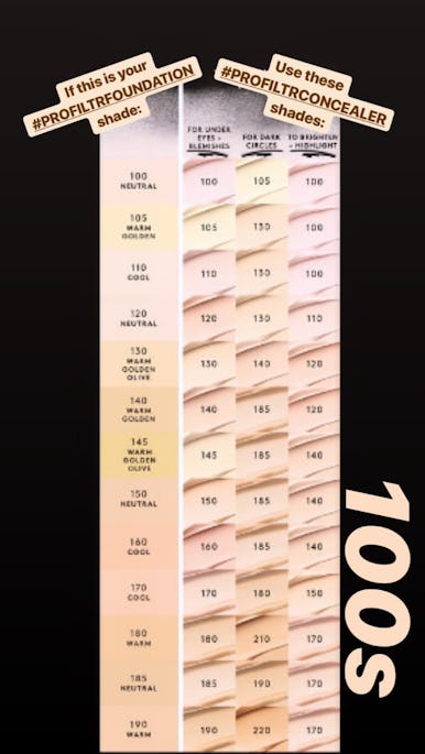 How To Find Your Shade Of Fenty Beauty's Pro Filt'r Concealer For ...