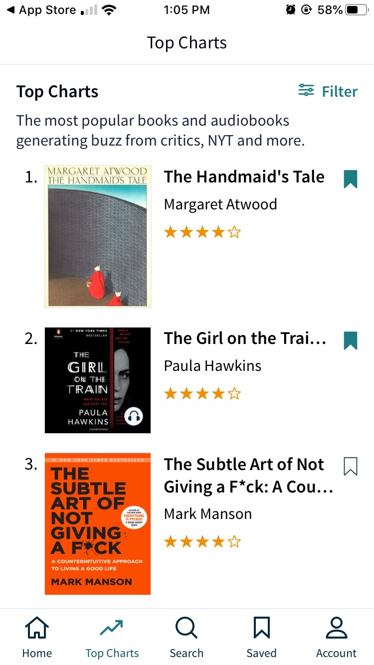 9 Book Apps That Make Buying, Reading, And Reviewing Books So Much Easier