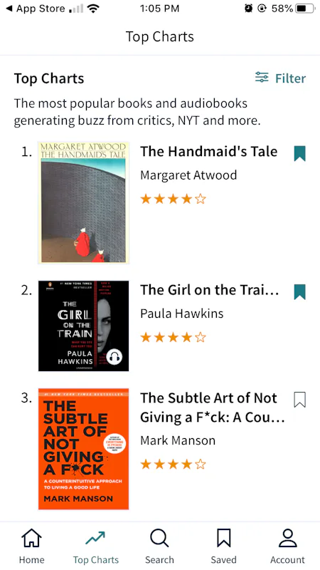 9 Book Apps That Make Buying, Reading, And Reviewing Books So Much Easier