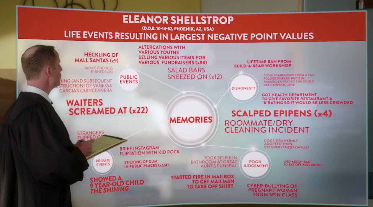 Every Terrible Thing Eleanor From 'The Good Place' Did On Earth