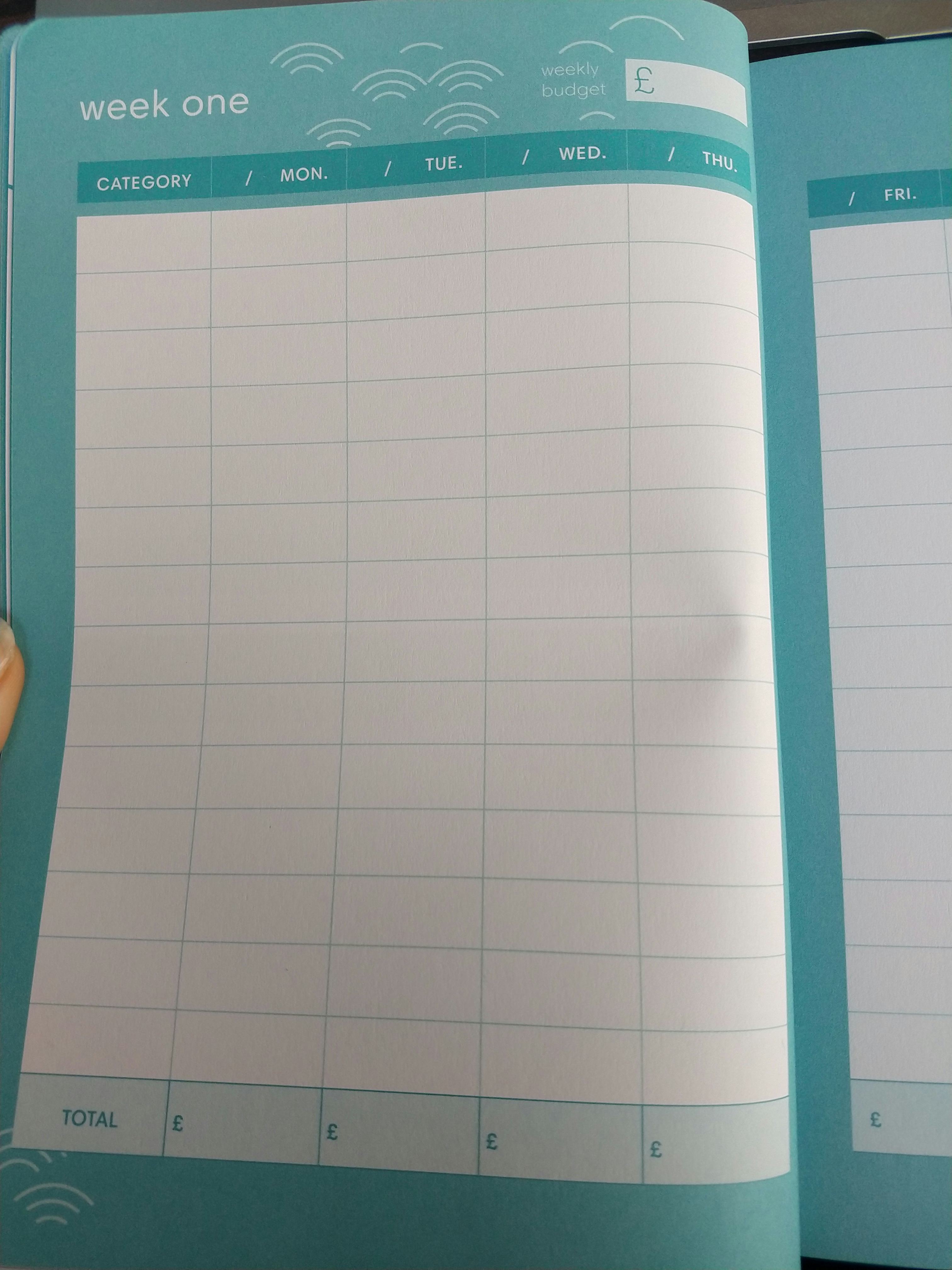 What Is Kakeibo? I Tried The Japanese Budgeting System To Help Manage ...