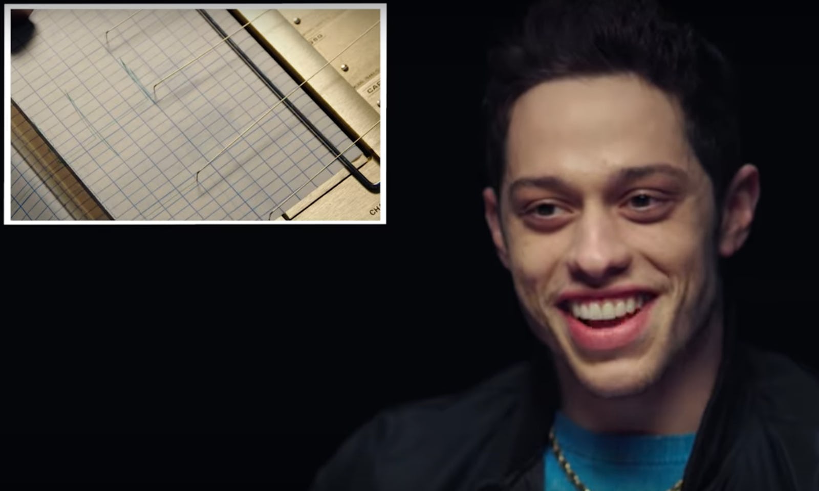 Pete Davidson Admitted George Clooney & Rihanna Have More BDE & Yeah ...