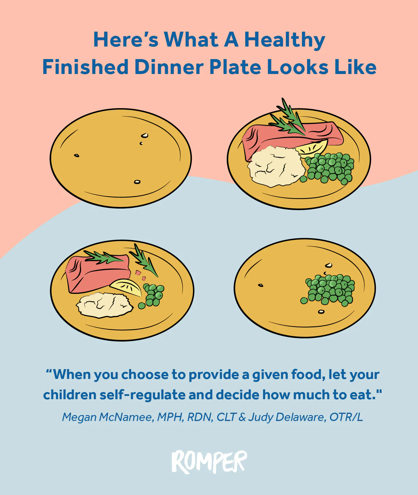 Making Your Kids Clear Their Plate At Mealtime Is Actually Backfiring ...