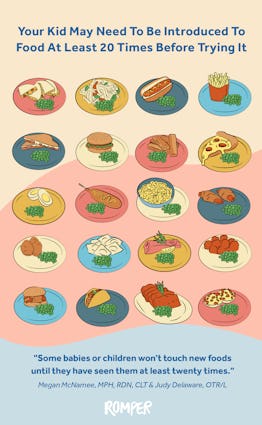 How Many Times Does A Child Have To Try A Food Before They Like It ...