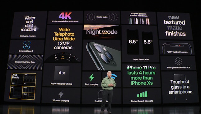 How Much Does The iPhone 11 Cost? The Price Of The iPhone 11, iPhone 11 ...