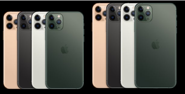 How Big Is The iPhone 11? The Screen Size & Dimensions Of The iPhone 11 ...