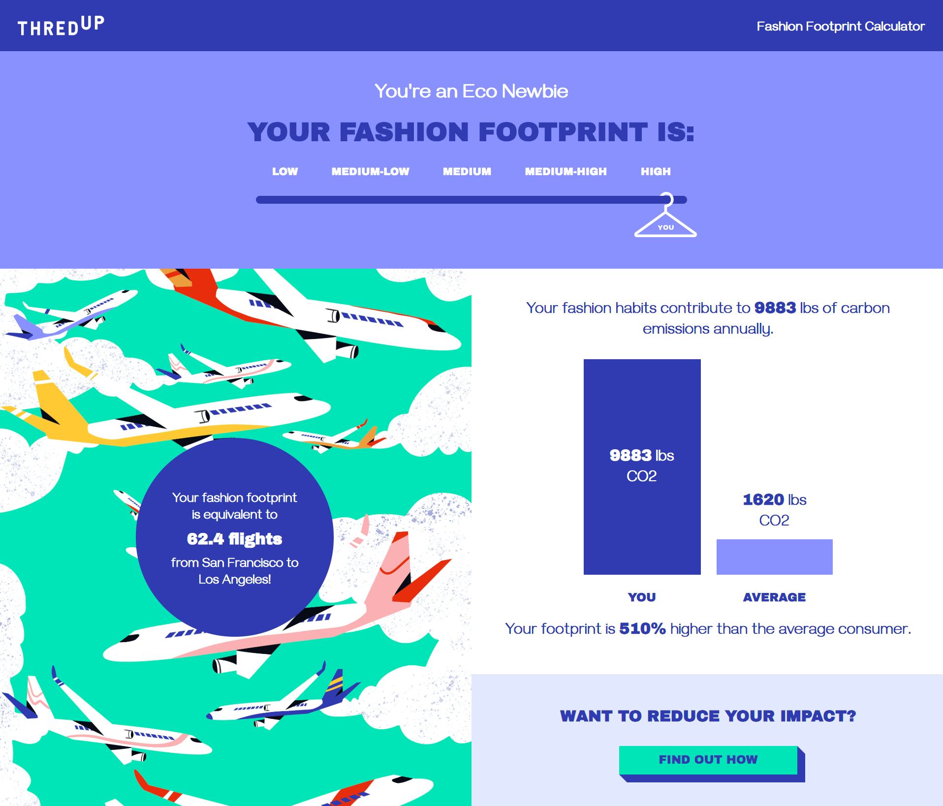 thredUP's Fashion Footprint Calculator Helps You Find Ways To Reduce ...