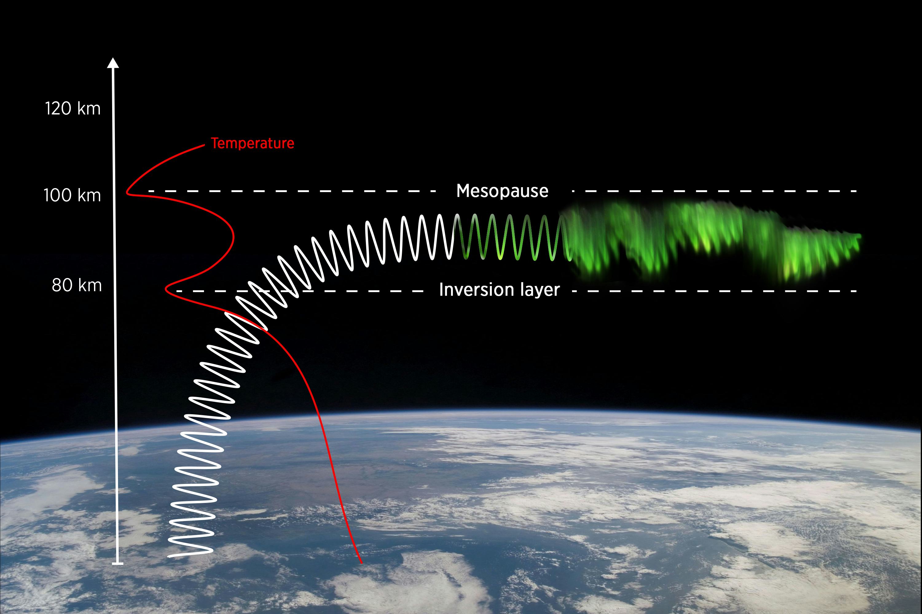 Northern Lights: Stunning time-lapse video captures newly discovered aurora