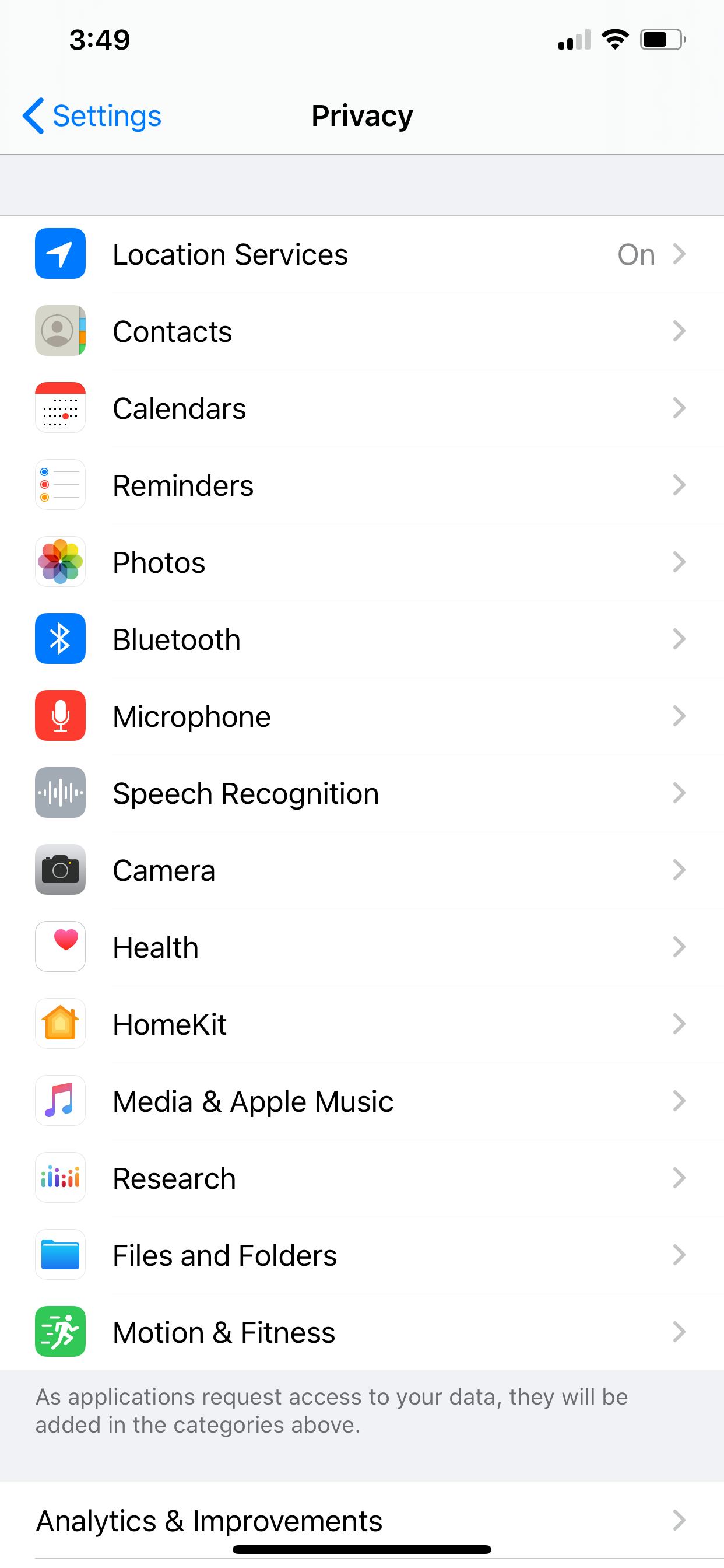 6 Easy Ways To Keep Your iPhone Data Privacy In Check