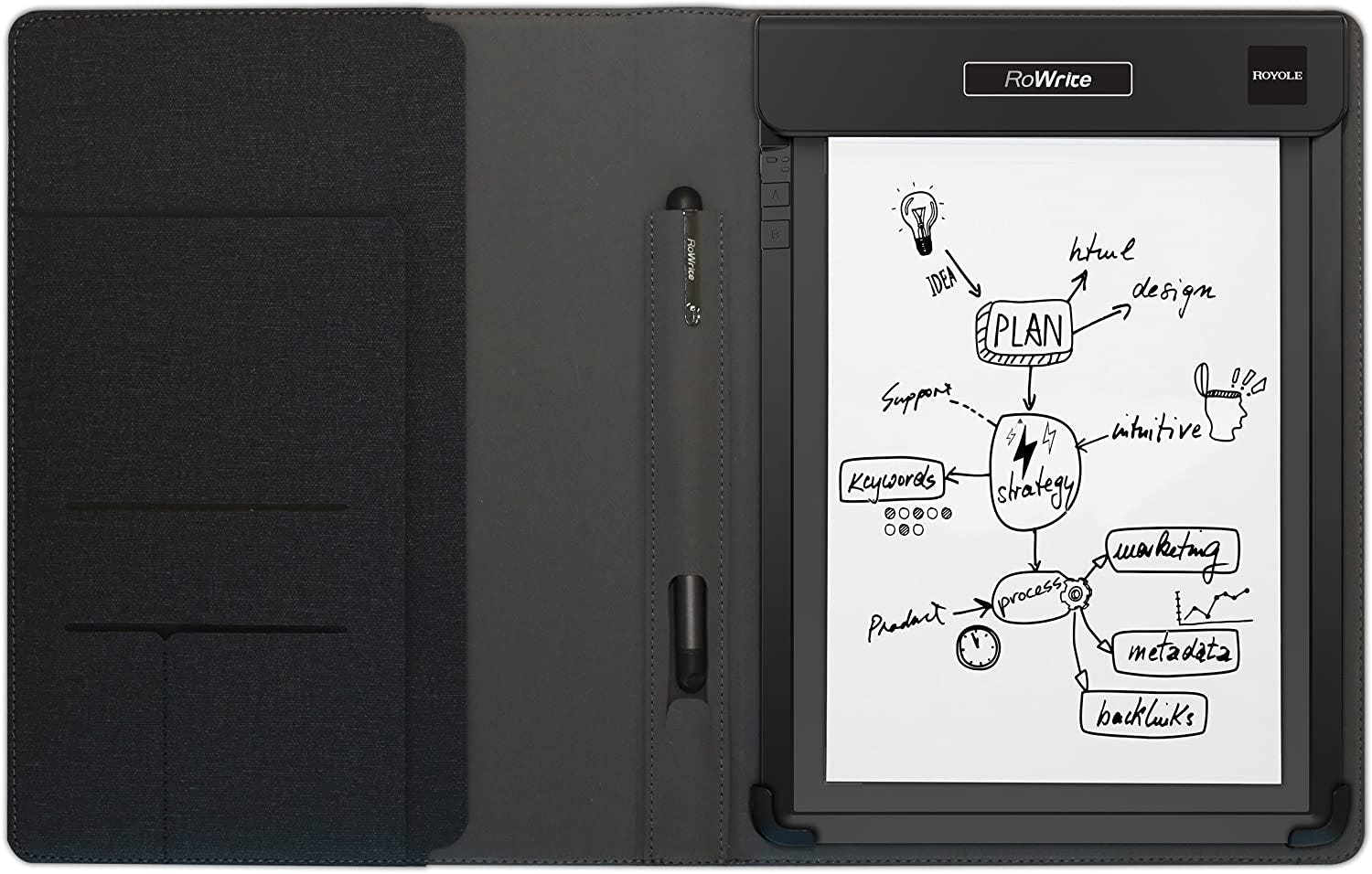 The 5 Best Tablets For Note-Taking In 2022