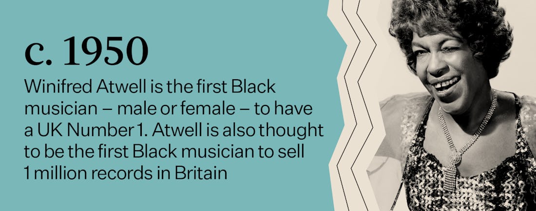 Black British History: A Timeline Of Firsts