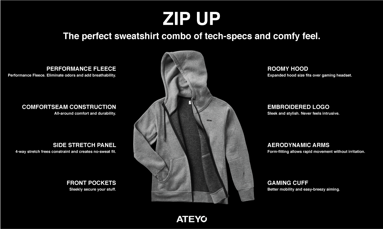 Ateyo Zip-Up review: Luxurious gaming hoodie is the perfect WFH uniform