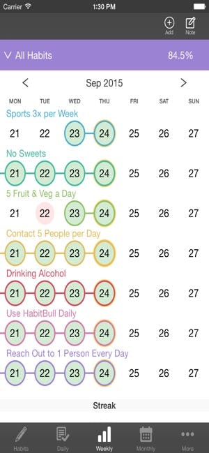 14 Goal-Setting Apps That Will Help Keep You On Track