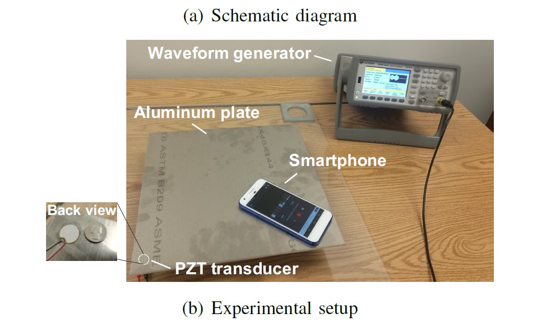"OK Google": How a hacker can surf into your phone silently