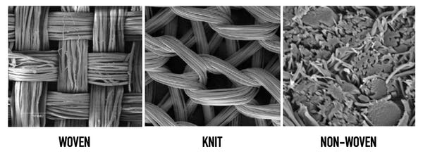 Making masks at home: What you need to know, plus charts that teach ...