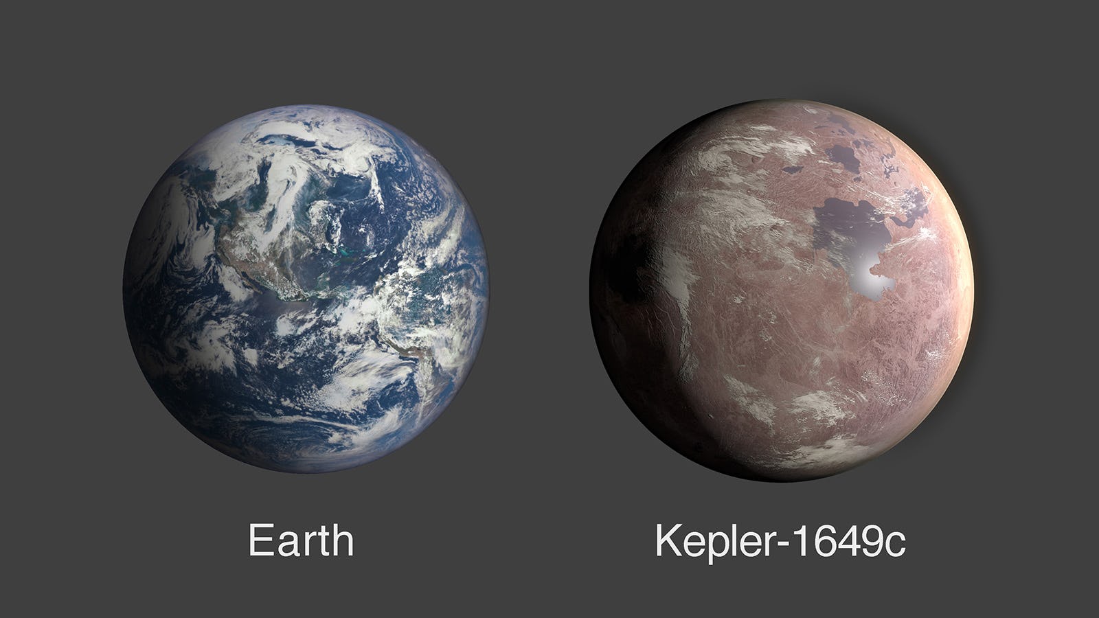 Kepler-1649c: Scientists discover a 'new Earth' after digging through ...