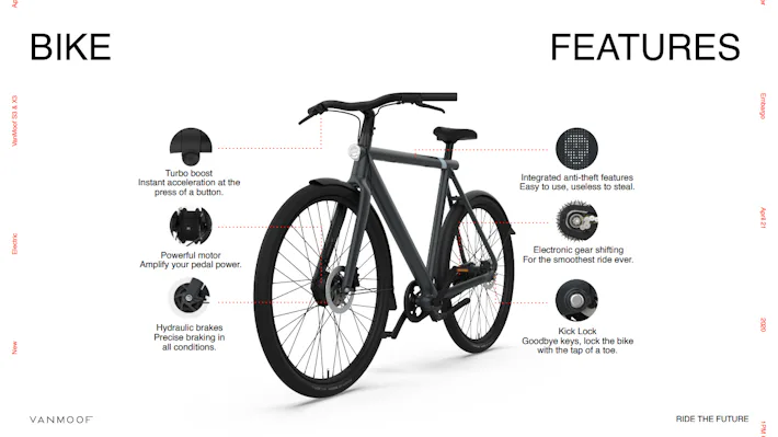 Vanmoof announces new S3 and X3 electric bikes, slashes price by a third