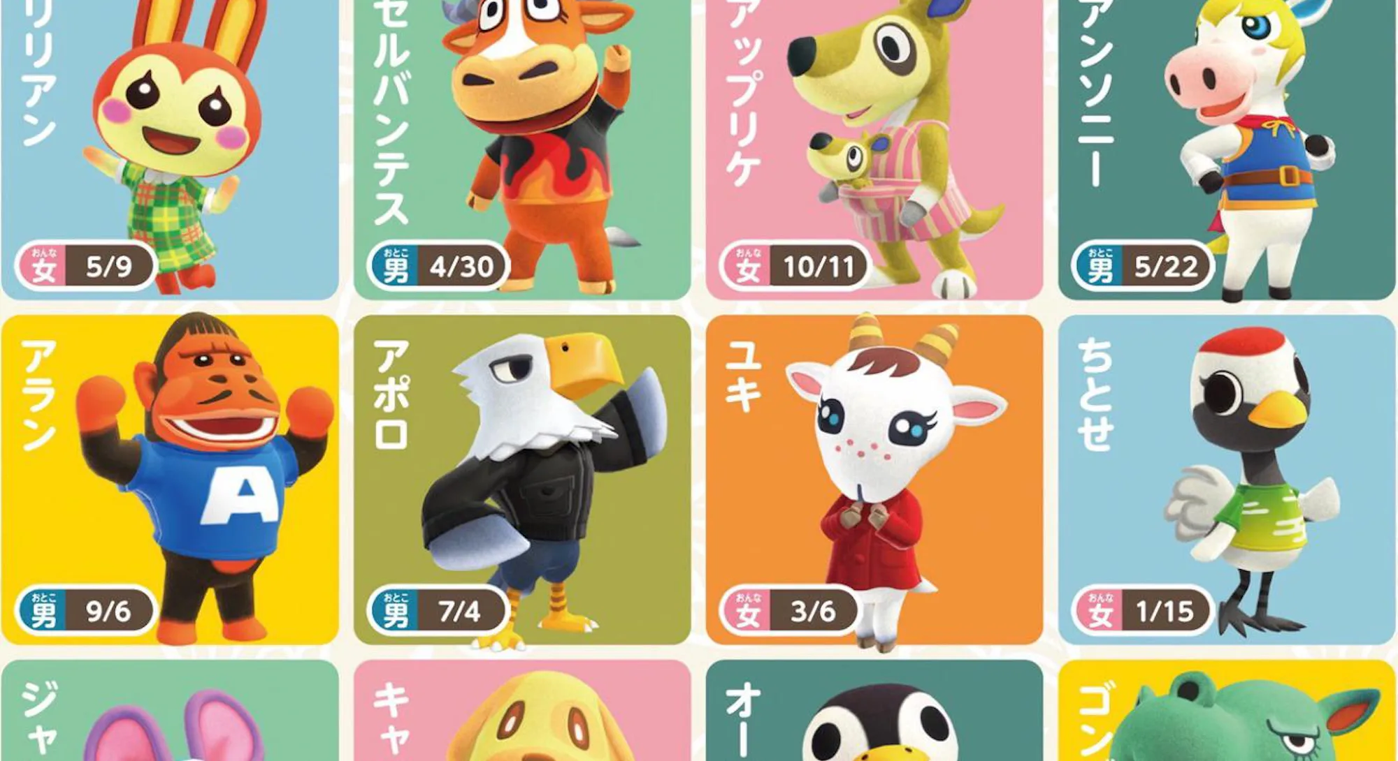 Animal Crossing Tier List Raymond And 7 More Of The Best Villagers Animal Crossing Tier List Raymond And 7 More Of The Best Villagers