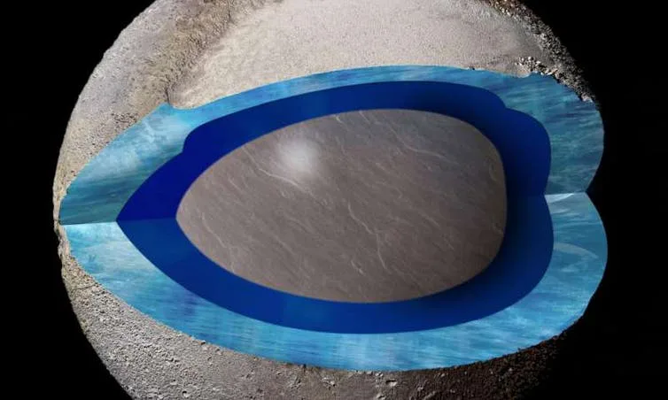 A new discovery raises the possibility of life inside Pluto