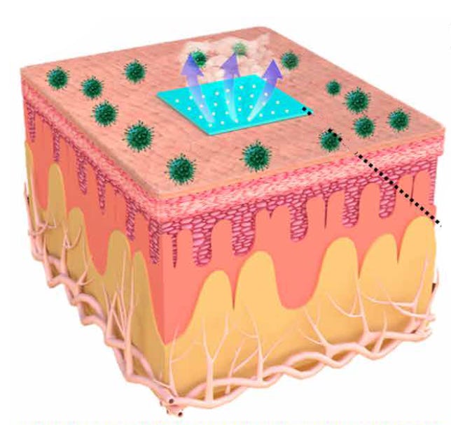 Super-sensitive e-skin will change how humans communicate