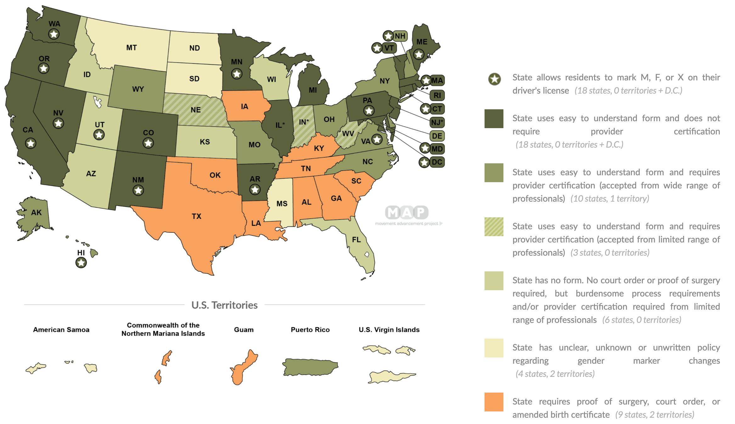 It's time to abolish gendered government IDs