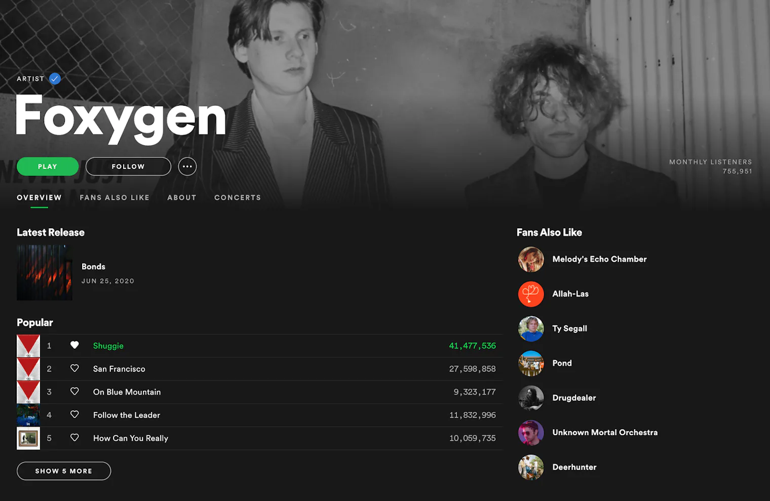 Hate your favorite band's latest song? On Spotify, it might be a fake.