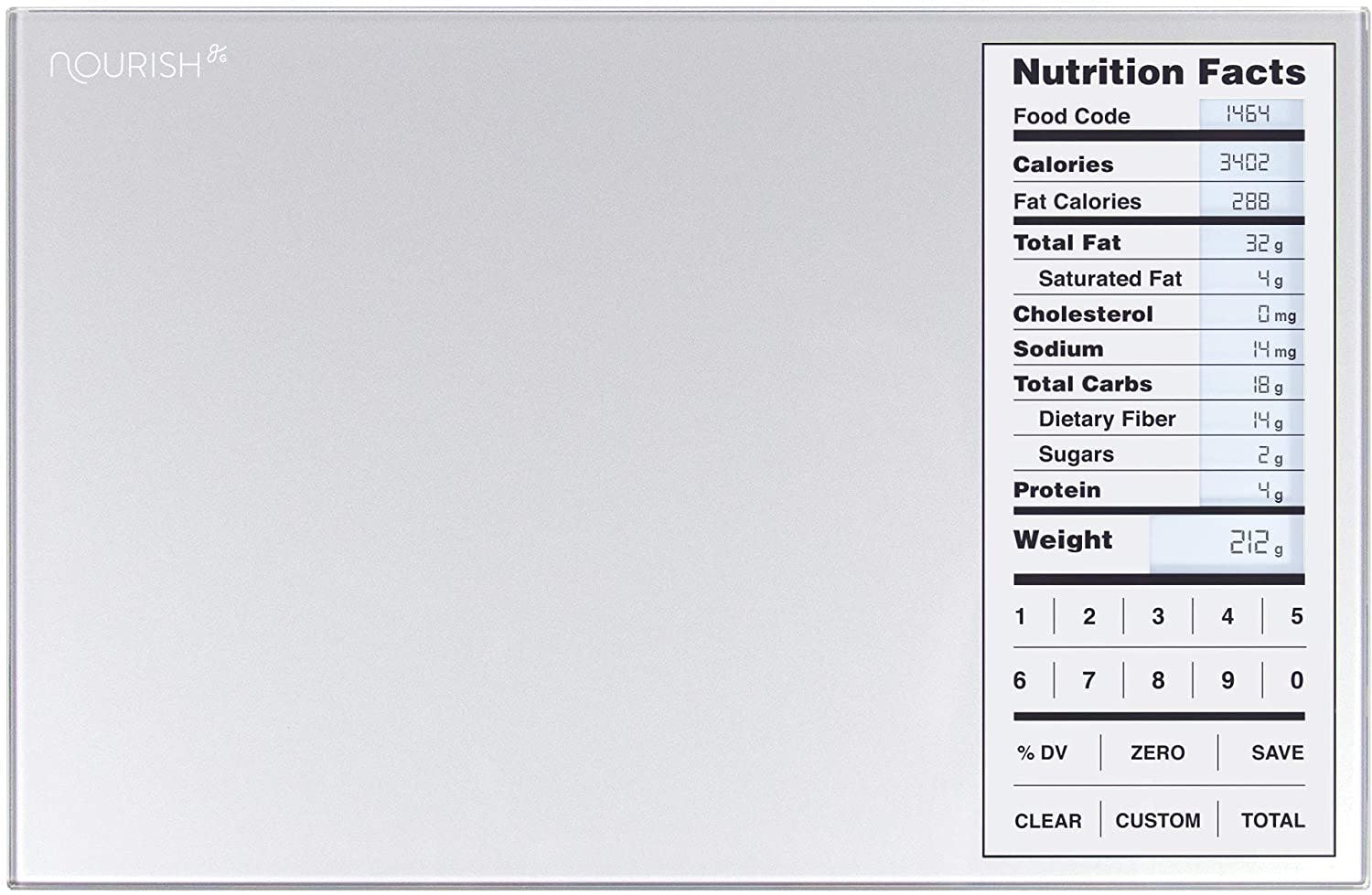 Best Food Scale For Macros